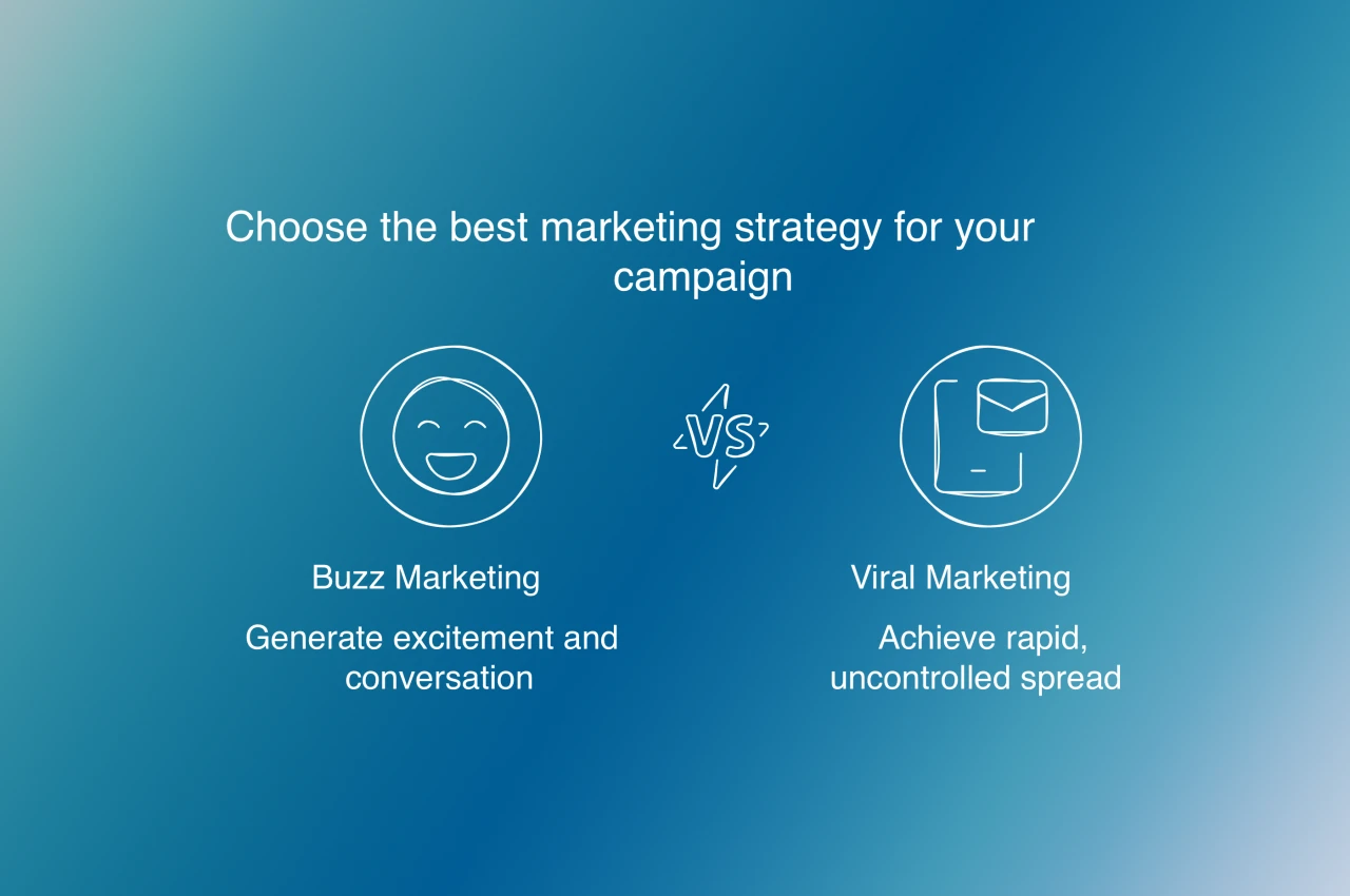 Buzz Marketing: What It Is, Examples + FAQs (2025 Guide)