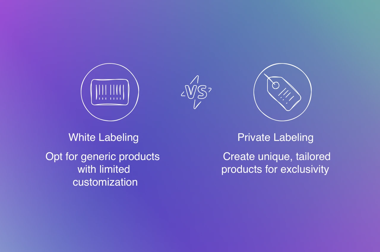 What is White Labeling and How Does It Work (Incl. 4 Examples)