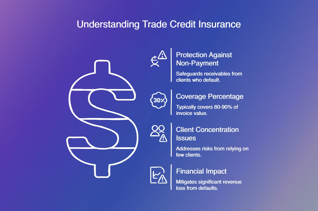 Understanding Customer Concentration: Mitigation Strategies